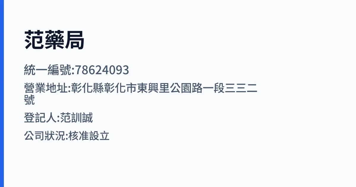 范藥局 - 統編 78624093(彰化縣) 公司登記資料與營業項目詳細圖表