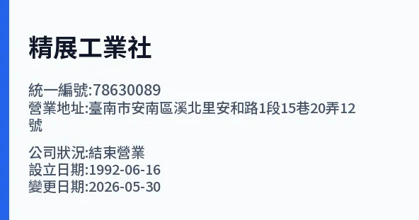 精展工業社的照片-統編 78630089(臺南市) 公司登記資料與營業項目詳細圖表