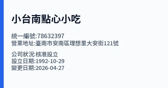 小台南點心小吃的照片-統編 78632397(臺南市) 公司登記資料與營業項目詳細圖表