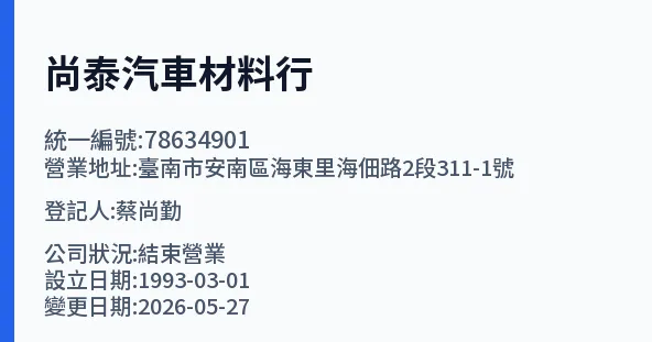 尚泰汽車材料行的照片-統編 78634901(臺南市) 公司登記資料與營業項目詳細圖表