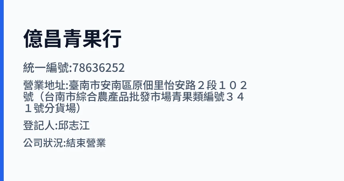 億昌青果行 - 統編 78636252(臺南市) 公司登記資料與營業項目詳細圖表