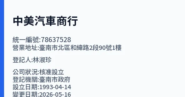 中美汽車商行的照片-統編 78637528(臺南市) 公司登記資料與營業項目詳細圖表