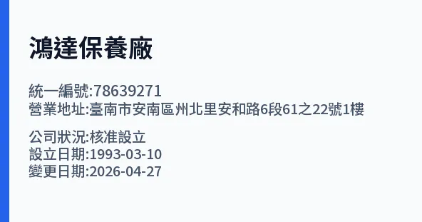 鴻達保養廠的照片-統編 78639271(臺南市) 公司登記資料與營業項目詳細圖表