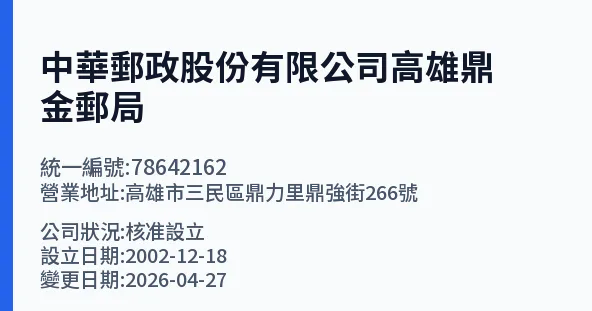 中華郵政股份有限公司高雄鼎金郵局的照片-統編 78642162(高雄市) 公司登記資料與營業項目詳細圖表