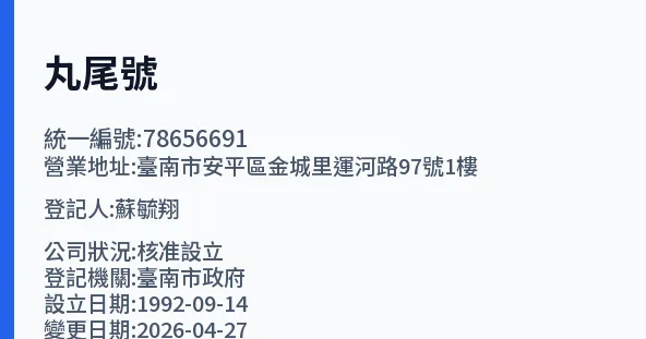 丸尾號的照片-統編 78656691(臺南市) 公司登記資料與營業項目詳細圖表