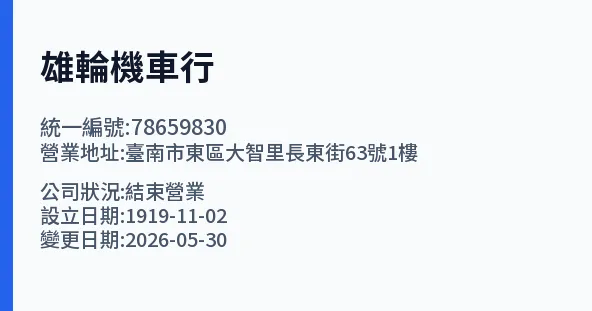 雄輪機車行的照片-統編 78659830(臺南市) 公司登記資料與營業項目詳細圖表