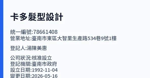 卡多髮型設計的照片-統編 78661408(臺南市) 公司登記資料與營業項目詳細圖表