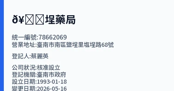 𥂁埕藥局的照片-統編 78662069(臺南市) 公司登記資料與營業項目詳細圖表