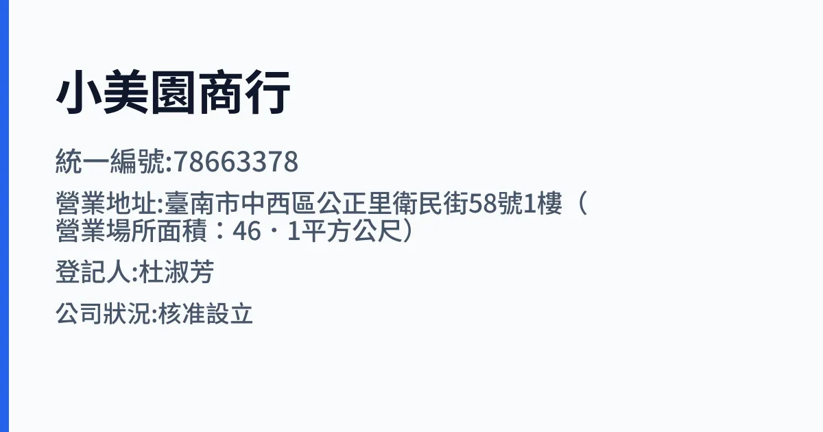 小美園商行 - 統編 78663378(臺南市) 公司登記資料與營業項目詳細圖表