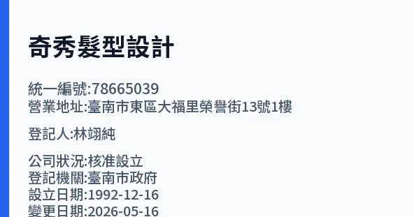 奇秀髮型設計的照片-統編 78665039(臺南市) 公司登記資料與營業項目詳細圖表