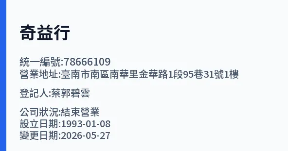 奇益行的照片-統編 78666109(臺南市) 公司登記資料與營業項目詳細圖表