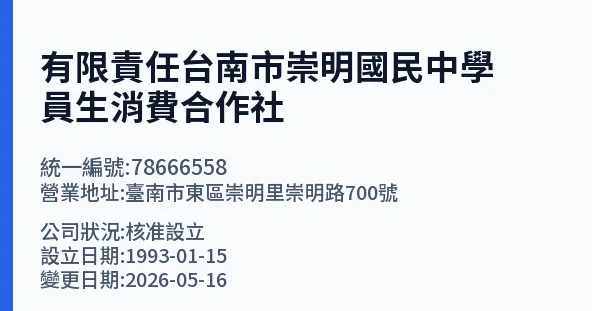 有限責任台南市崇明國民中學員生消費合作社的照片-統編 78666558(臺南市) 公司登記資料與營業項目詳細圖表