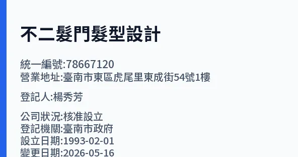 不二髮門髮型設計的照片-統編 78667120(臺南市) 公司登記資料與營業項目詳細圖表