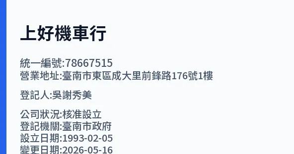 上好機車行的照片-統編 78667515(臺南市) 公司登記資料與營業項目詳細圖表