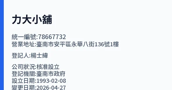 力大小舖的照片-統編 78667732(臺南市) 公司登記資料與營業項目詳細圖表