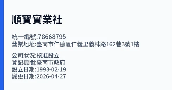 順寶實業社的照片-統編 78668795(臺南市) 公司登記資料與營業項目詳細圖表