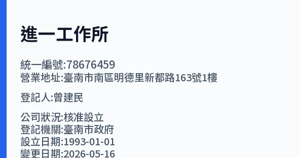 進一工作所的照片-統編 78676459(臺南市) 公司登記資料與營業項目詳細圖表