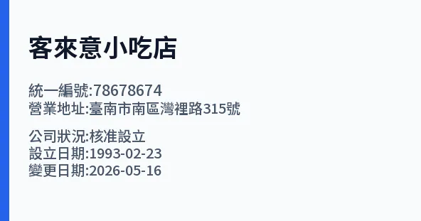 客來意小吃店的照片-統編 78678674(臺南市) 公司登記資料與營業項目詳細圖表