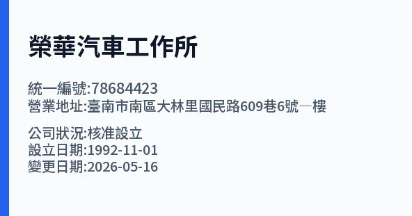 榮華汽車工作所的照片-統編 78684423(臺南市) 公司登記資料與營業項目詳細圖表