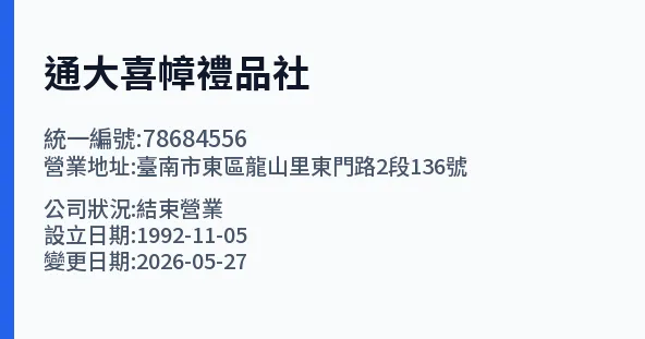通大喜幛禮品社的照片-統編 78684556(臺南市) 公司登記資料與營業項目詳細圖表