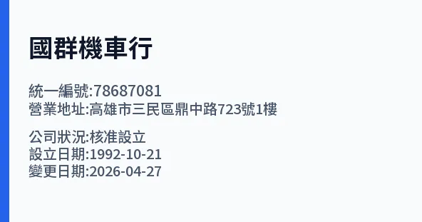 國群機車行的照片-統編 78687081(高雄市) 公司登記資料與營業項目詳細圖表