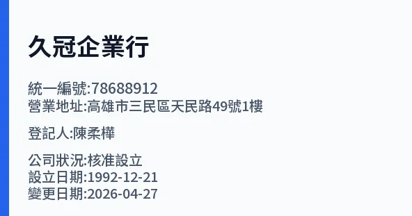久冠企業行的照片-統編 78688912(高雄市) 公司登記資料與營業項目詳細圖表
