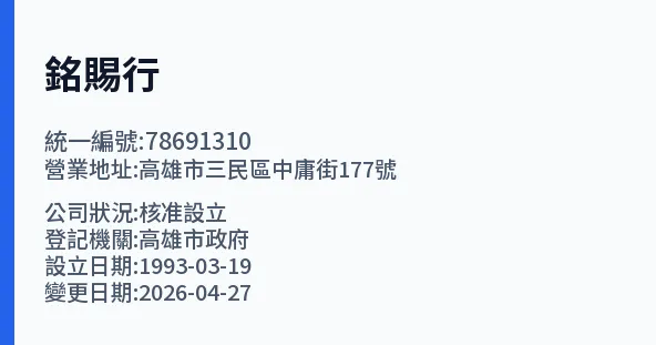 銘賜行的照片-統編 78691310(高雄市) 公司登記資料與營業項目詳細圖表