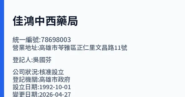 佳鴻中西藥局的照片-統編 78698003(高雄市) 公司登記資料與營業項目詳細圖表