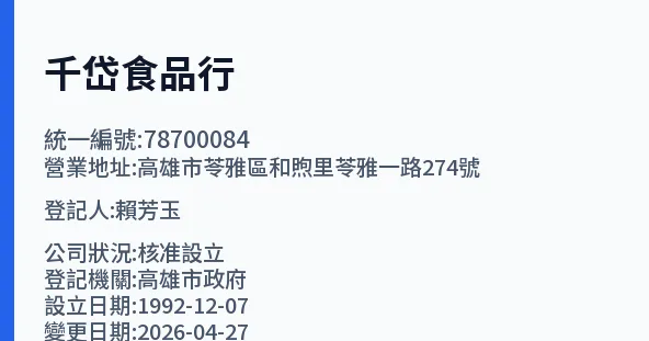 千岱食品行的照片-統編 78700084(高雄市) 公司登記資料與營業項目詳細圖表