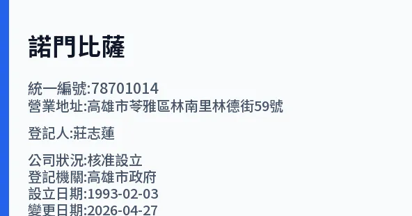 諾門比薩的照片-統編 78701014(高雄市) 公司登記資料與營業項目詳細圖表