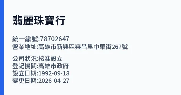 翡麗珠寶行的照片-統編 78702647(高雄市) 公司登記資料與營業項目詳細圖表