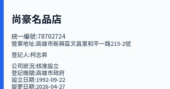 尚豪名品店的照片-統編 78702724(高雄市) 公司登記資料與營業項目詳細圖表