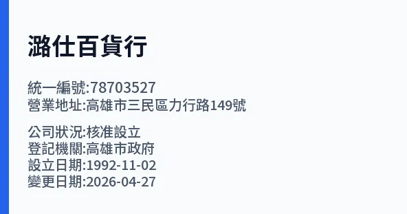 潞仕百貨行的照片-統編 78703527(高雄市) 公司登記資料與營業項目詳細圖表