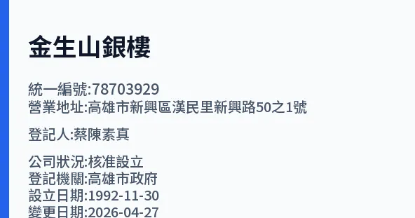 金生山銀樓的照片-統編 78703929(高雄市) 公司登記資料與營業項目詳細圖表
