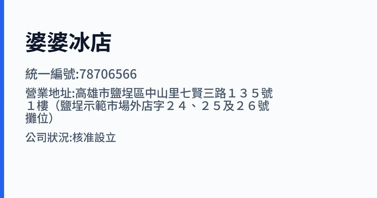 婆婆冰店 - 統編 78706566(高雄市) 公司登記資料與營業項目詳細圖表