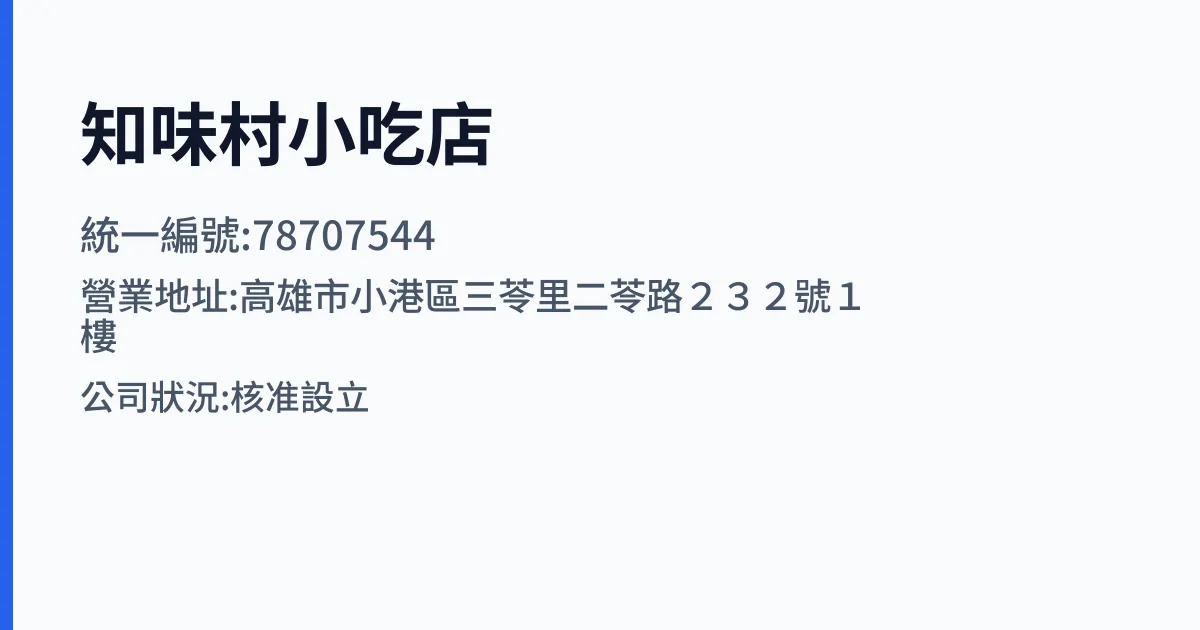 知味村小吃店 - 統編 78707544(高雄市) 公司登記資料與營業項目詳細圖表