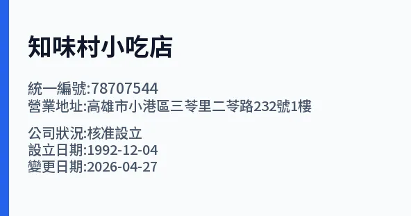 知味村小吃店的照片-統編 78707544(高雄市) 公司登記資料與營業項目詳細圖表