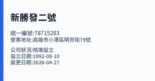 新勝發二號的照片-統編 78715283(高雄市) 公司登記資料與營業項目詳細圖表