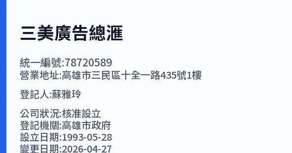 三美廣告總滙的照片-統編 78720589(高雄市) 公司登記資料與營業項目詳細圖表