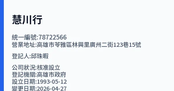 慧川行的照片-統編 78722566(高雄市) 公司登記資料與營業項目詳細圖表