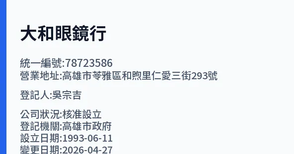 大和眼鏡行的照片-統編 78723586(高雄市) 公司登記資料與營業項目詳細圖表