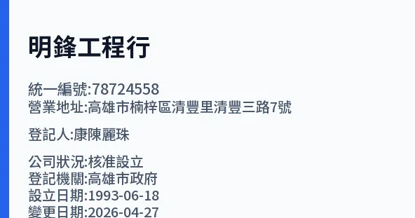 明鋒工程行的照片-統編 78724558(高雄市) 公司登記資料與營業項目詳細圖表