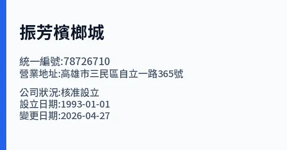 振芳檳榔城的照片-統編 78726710(高雄市) 公司登記資料與營業項目詳細圖表