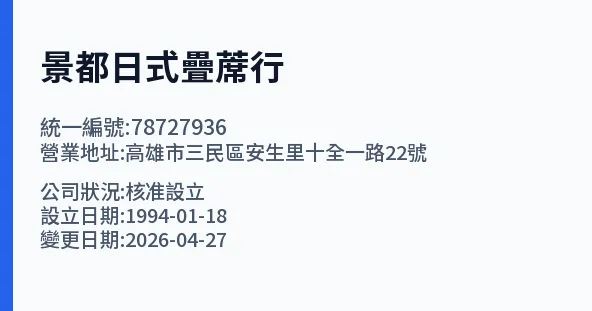 景都日式疊蓆行的照片-統編 78727936(高雄市) 公司登記資料與營業項目詳細圖表