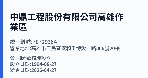 中鼎工程股份有限公司高雄作業區的照片-統編 78729364(高雄市) 公司登記資料與營業項目詳細圖表