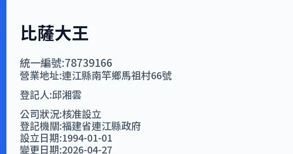 比薩大王的照片-統編 78739166(連江縣) 公司登記資料與營業項目詳細圖表