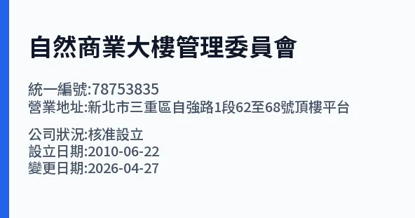 自然商業大樓管理委員會的照片-統編 78753835(新北市) 公司登記資料與營業項目詳細圖表