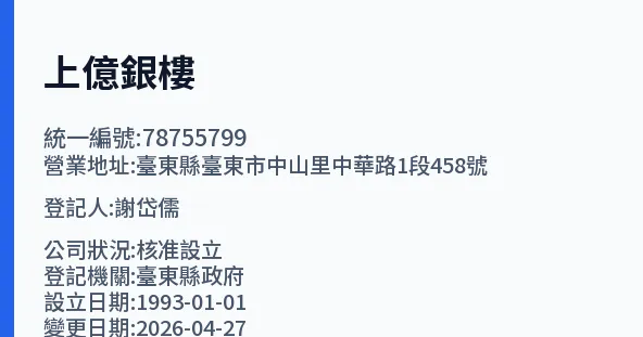 上億銀樓的照片-統編 78755799(臺東縣) 公司登記資料與營業項目詳細圖表