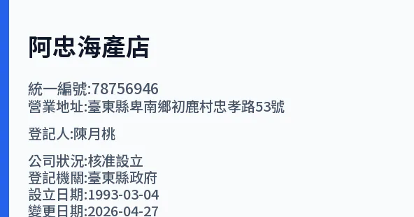 阿忠海產店的照片-統編 78756946(臺東縣) 公司登記資料與營業項目詳細圖表