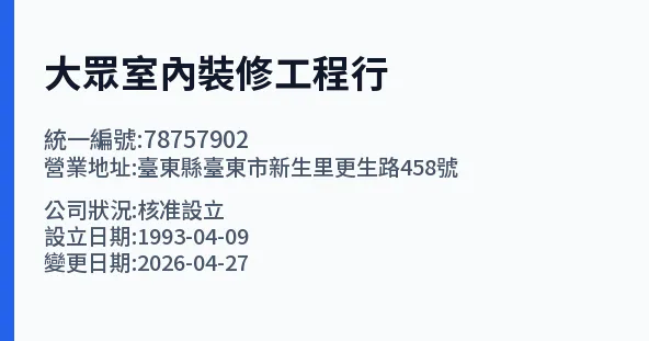 大眾室內裝修工程行的照片-統編 78757902(臺東縣) 公司登記資料與營業項目詳細圖表